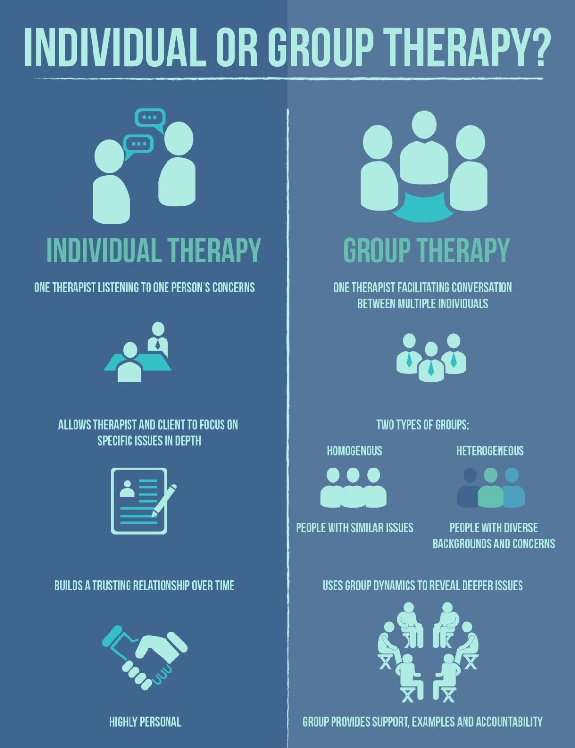 Group Therapy vs. Individual Therapy: Which Is Right for You? - The Hope Rehab Center