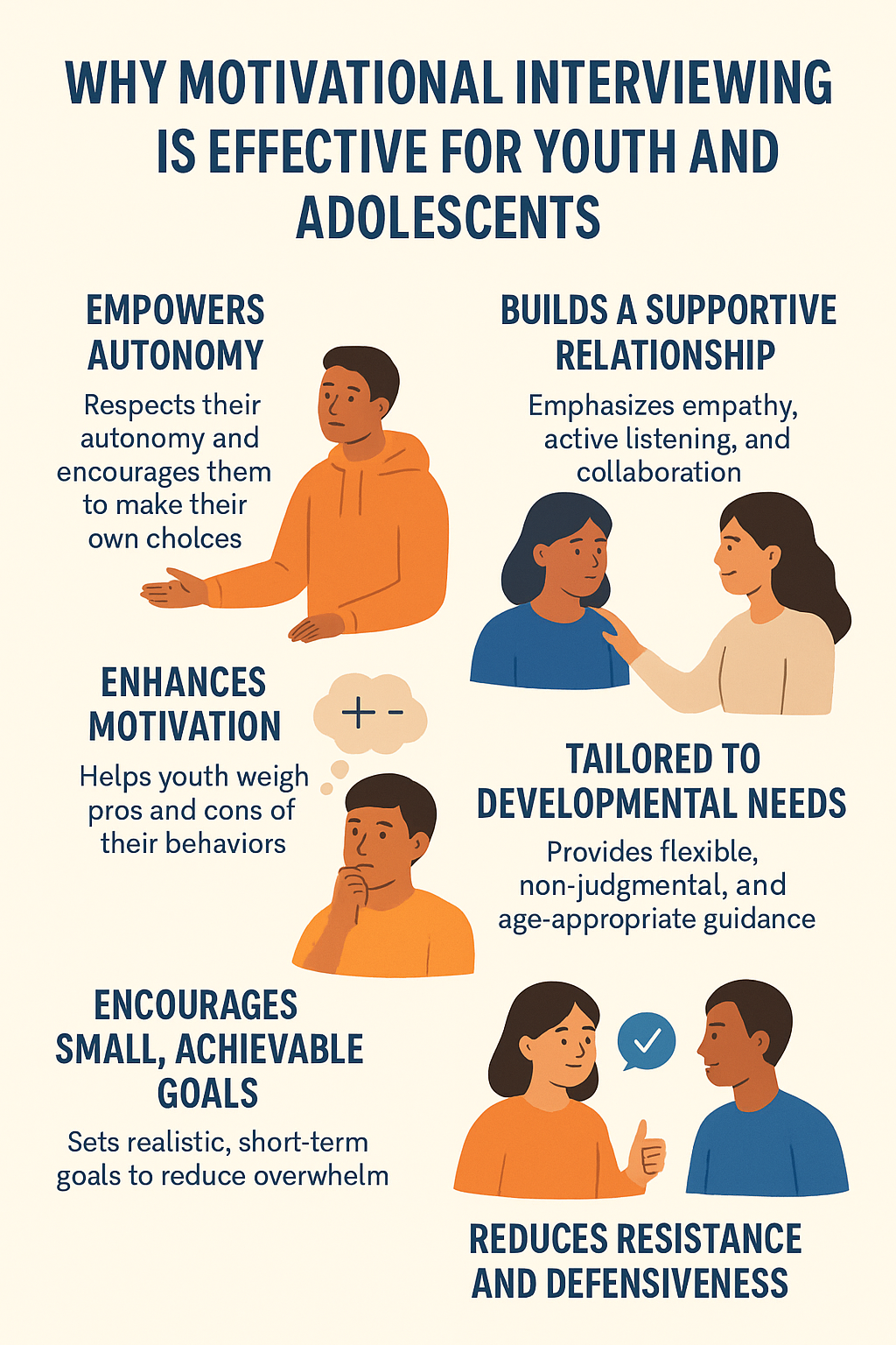 Why Motivational Interviewing Is Effective for Youth and Adolescents ...
